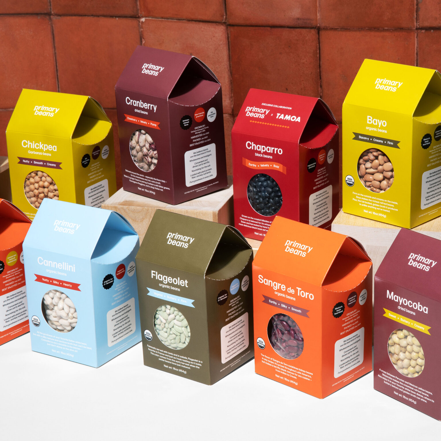 SDG2 Advocacy Hub | Bringing people together to achieve SDG2: Zero Hunger