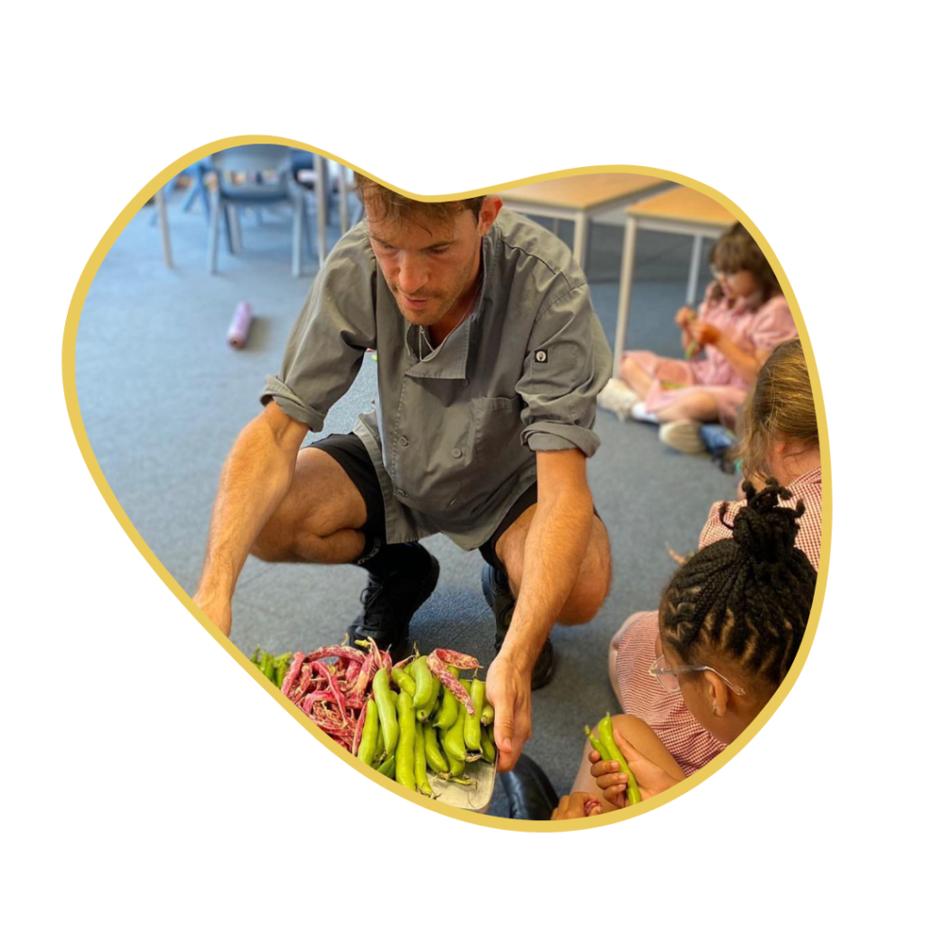 Ways of Working with Beans is How | SDG2 Advocacy Hub