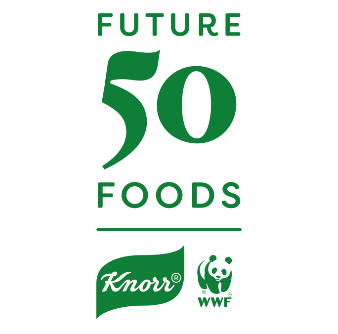 Eat For Good Swaps | SDG2 Advocacy Hub